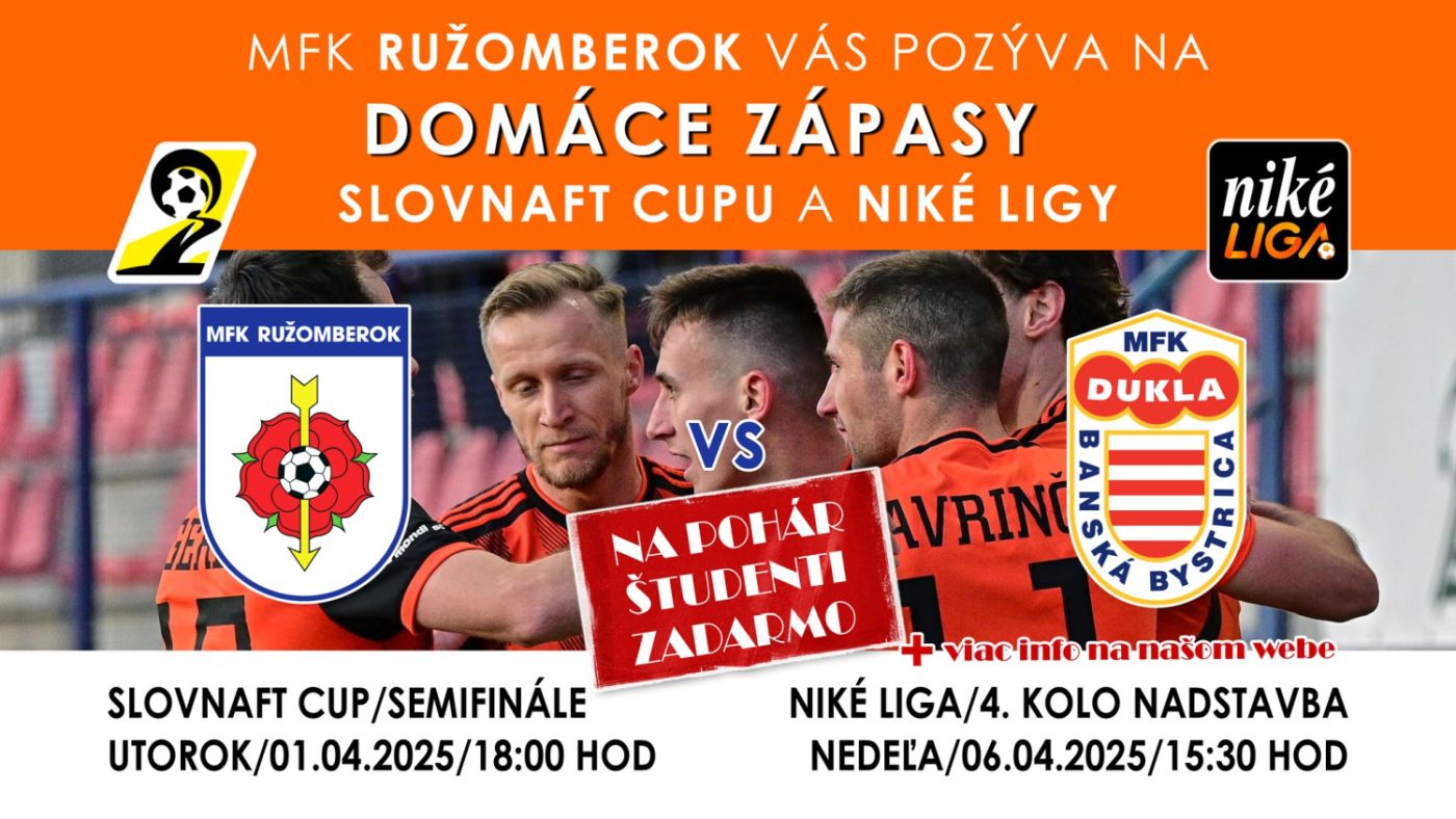 MBK RUŽOMBEROK - CBK KOŠICE (Športová hala Koniareň) | Ružomberok
